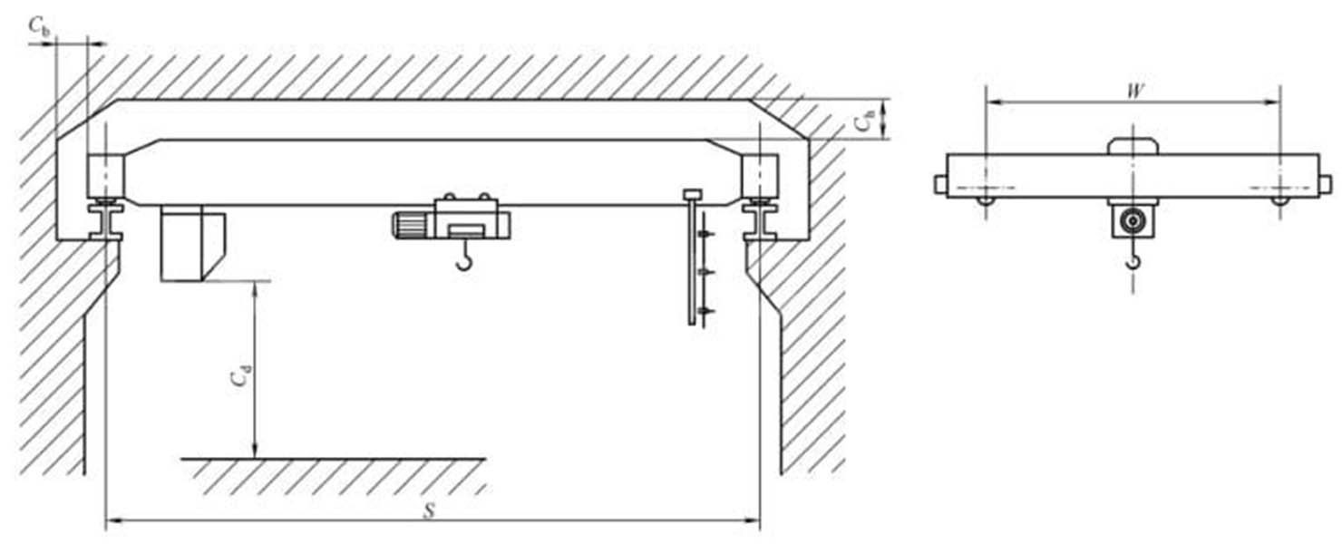 LD vs LDC Low Headroom Single Girder Overhead Crane | Factory ...